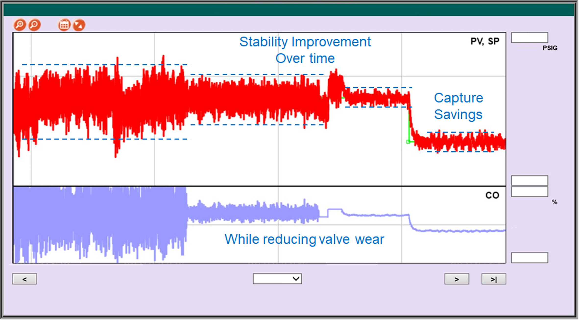 Klabin用Neles的解决方案稳定了纸浆厂的生产 - raybet 雷竞技