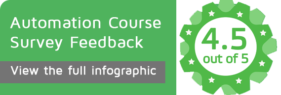 自动化资产的Valmet学习服务 - raybet 雷竞技