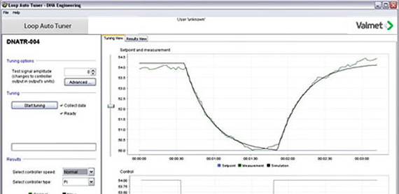 Valmet DNA工程循环自动调谐器 - raybet 雷竞技