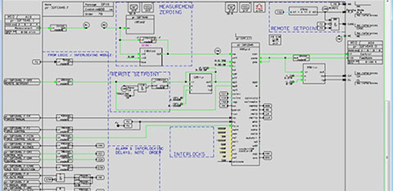 Valmet DNA工程功能块CAD - raybet 雷竞技