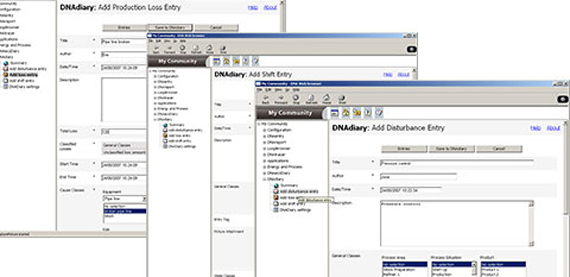 Valmet DNA报告日记 - raybet 雷竞技
